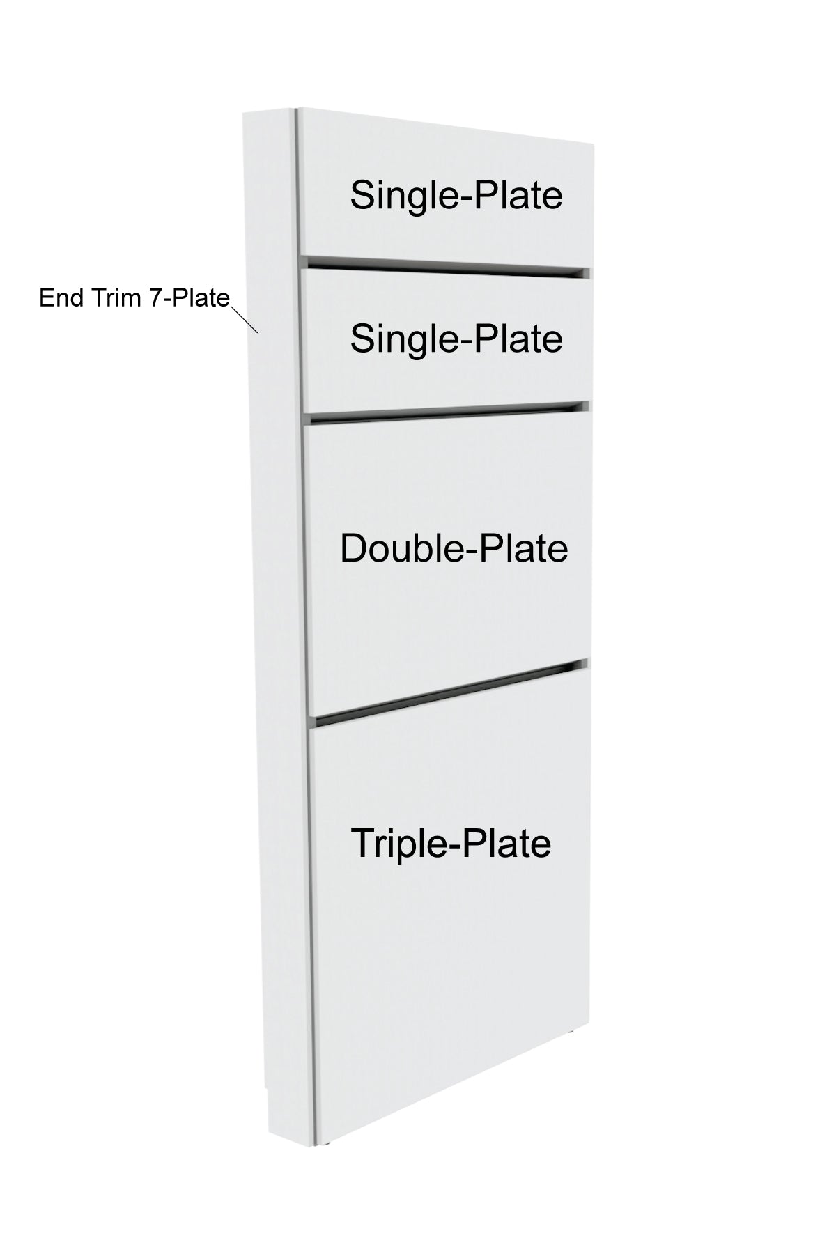 Full Frame Triple-Plate – Display Source
